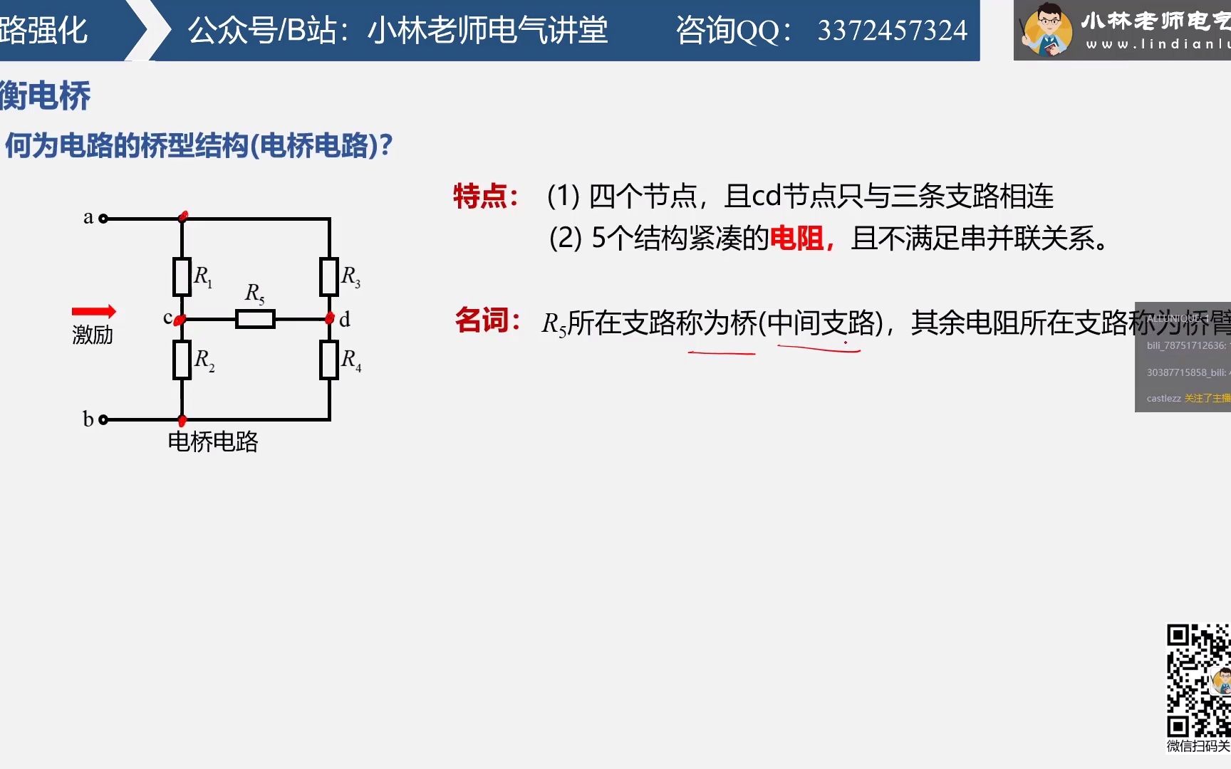 2.10 特殊电阻网络等效电阻的求法 — 平衡电桥