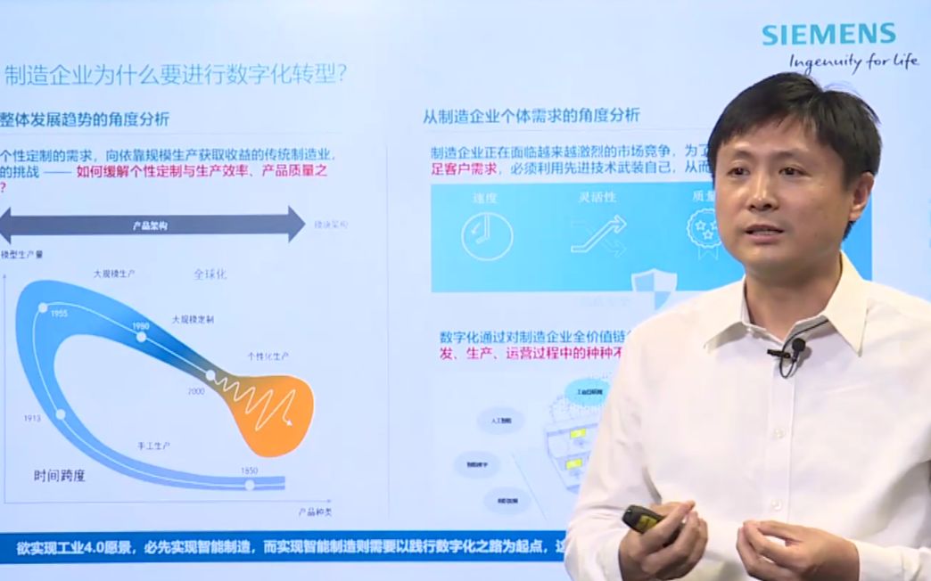 【大牛讲数字化】工业4.0背后,离散工业的数字化转型之路【小西微课】