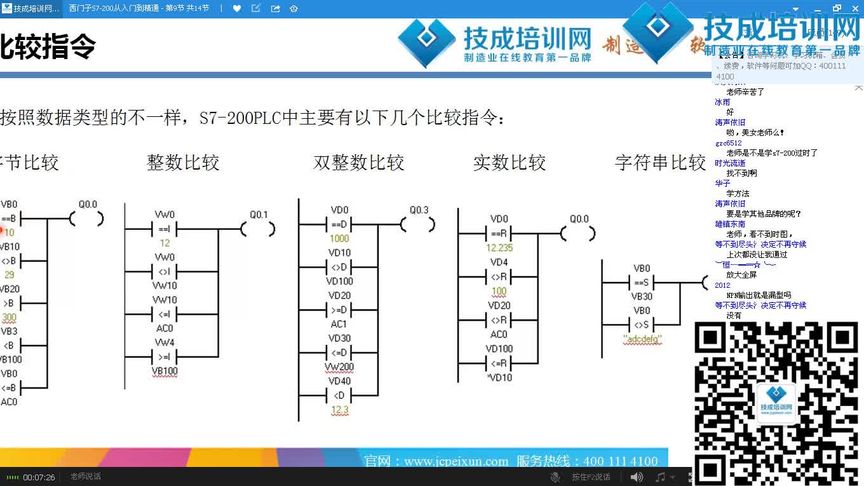 009-西门子S7-200基础入门到精通-比较及传送指令