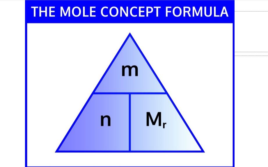 6.2 calculate mole from equation 方程式中的摩尔计算