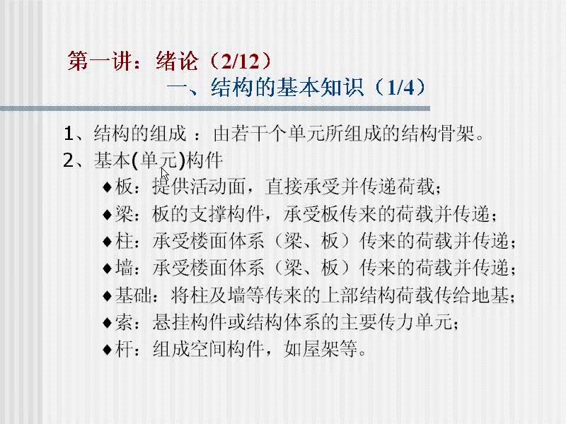 哔哩哔哩-东南大学 结构设计原理1[高清版]