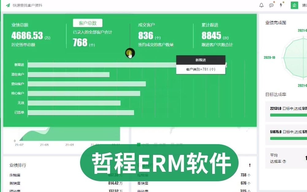 会展展会企业用的生产管理软件-管生产、业务、订单和合同回款