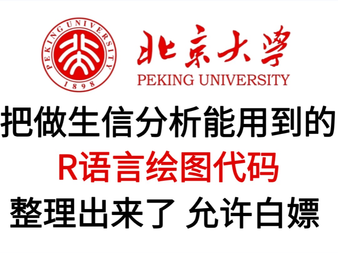 北京大学终于把做生信分析能用到的R语言绘图代码整理出来了,允许白嫖