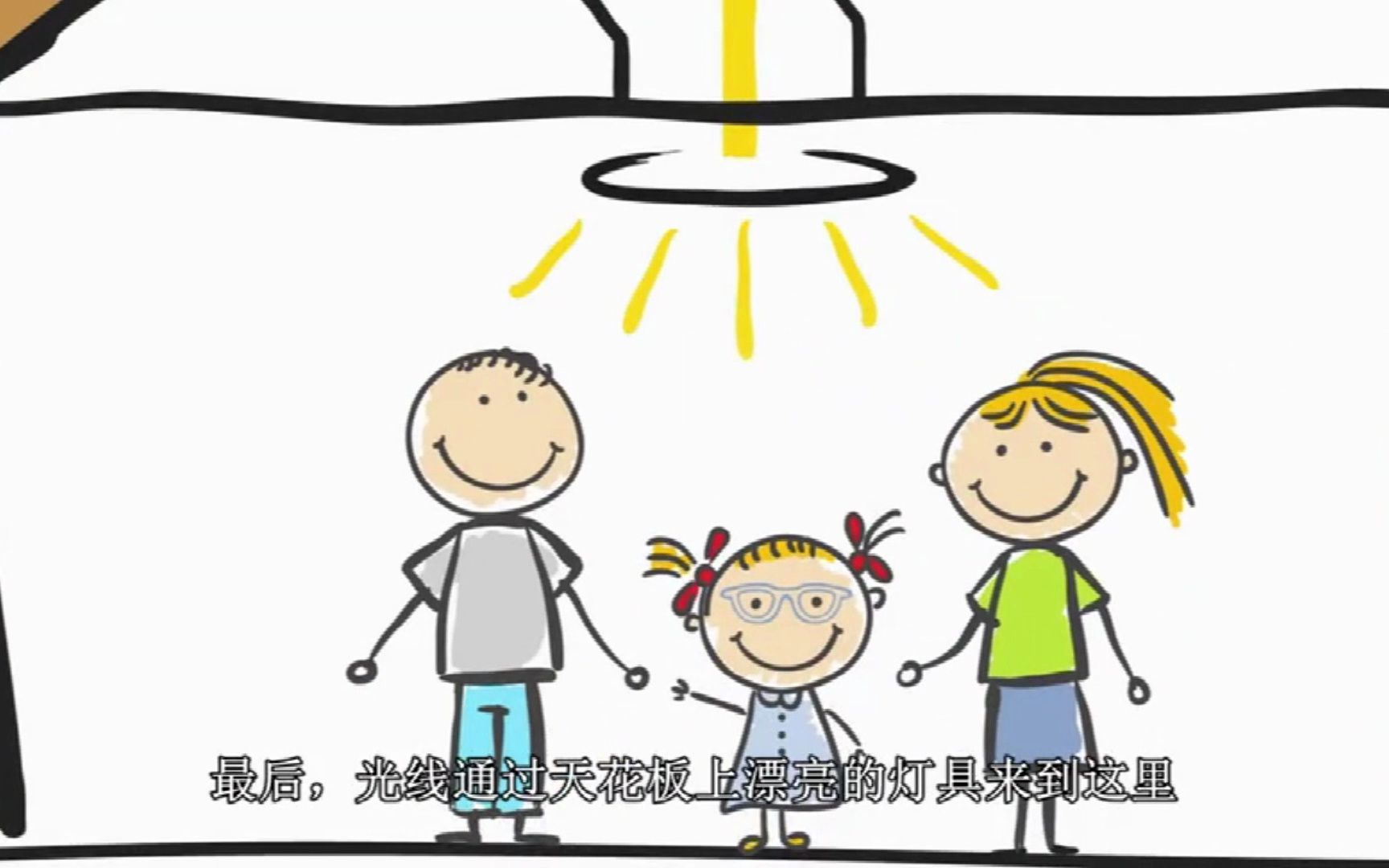 工程师介绍导光管
