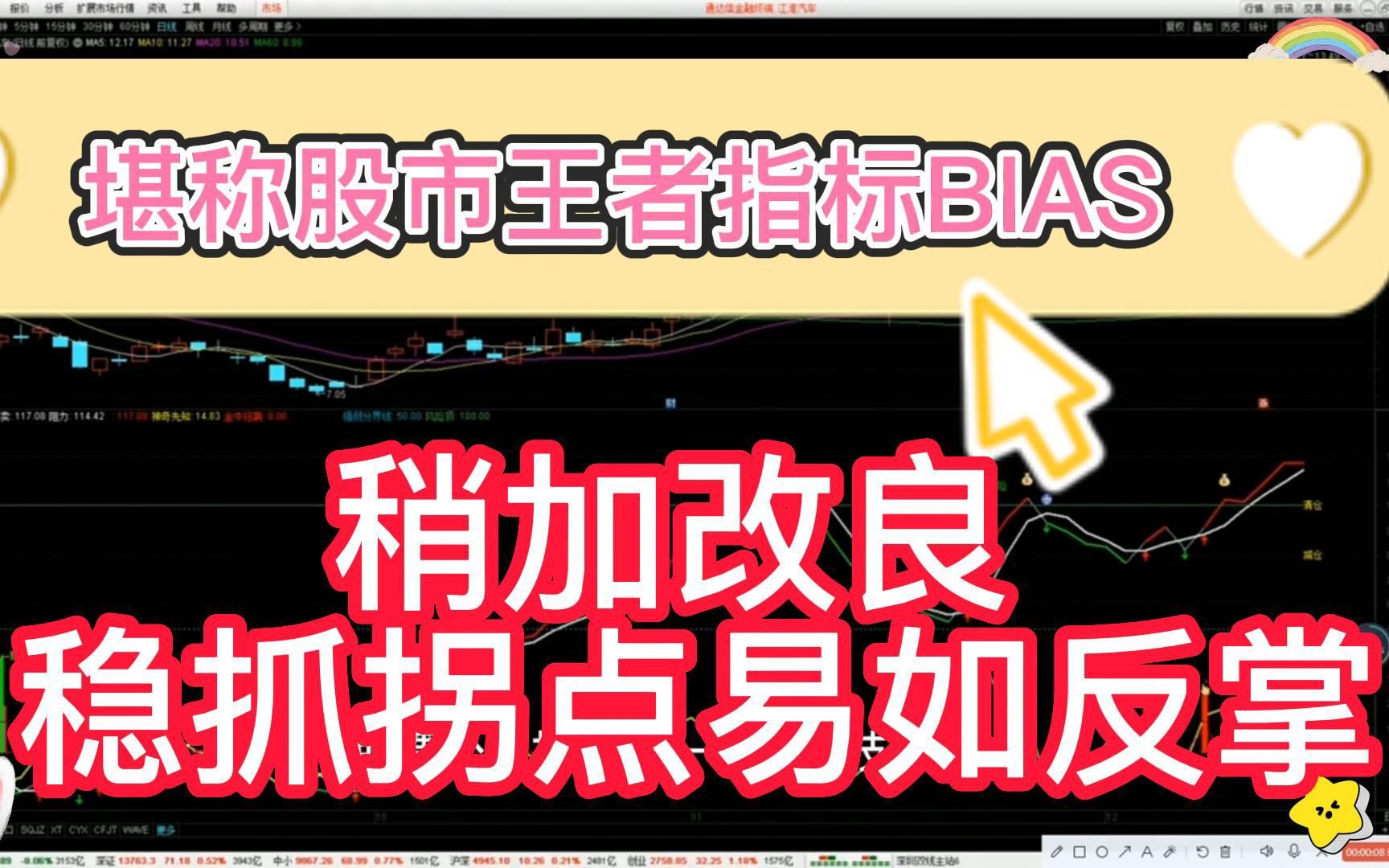 堪称股市王者指标BIAS,稍加改良,稳抓拐点易如反掌