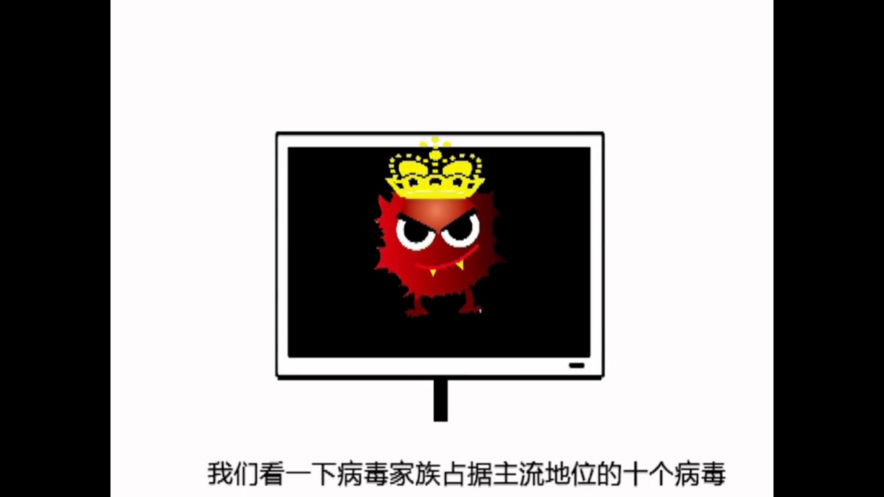 认识电脑病毒(上)