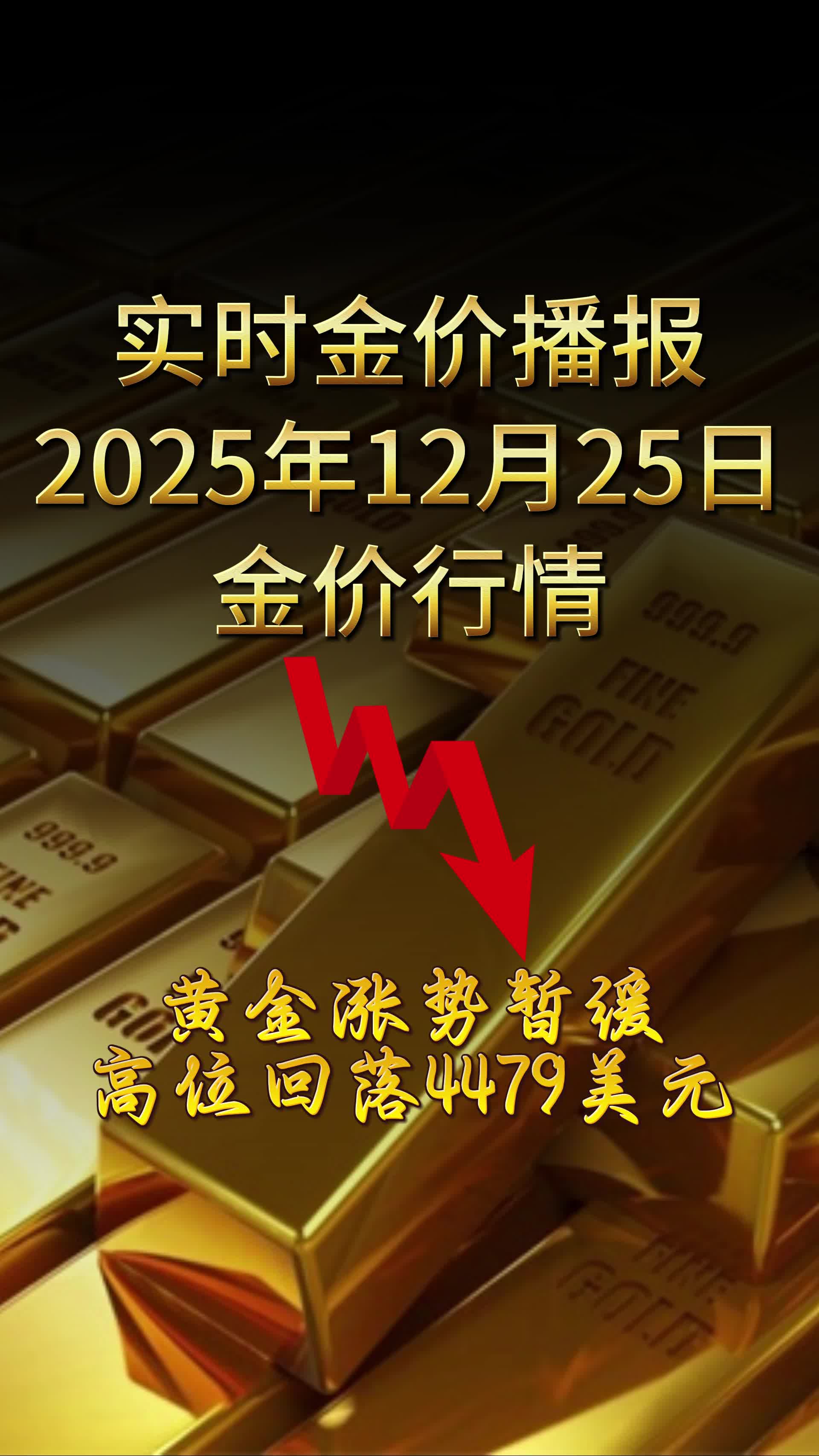 2025.12月25日星期四上午10:00,今日黄金价格播报 金价收盘下跌!今日...