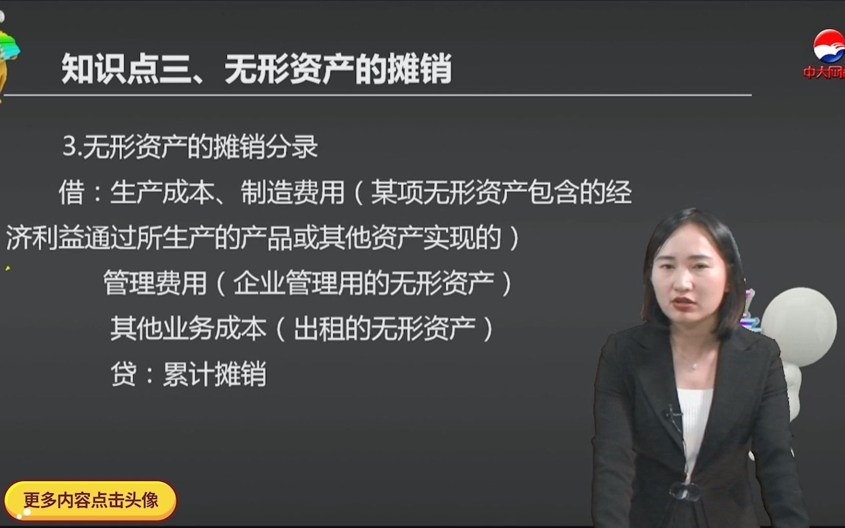 2021初会考试刷题-实务-长期待摊费用