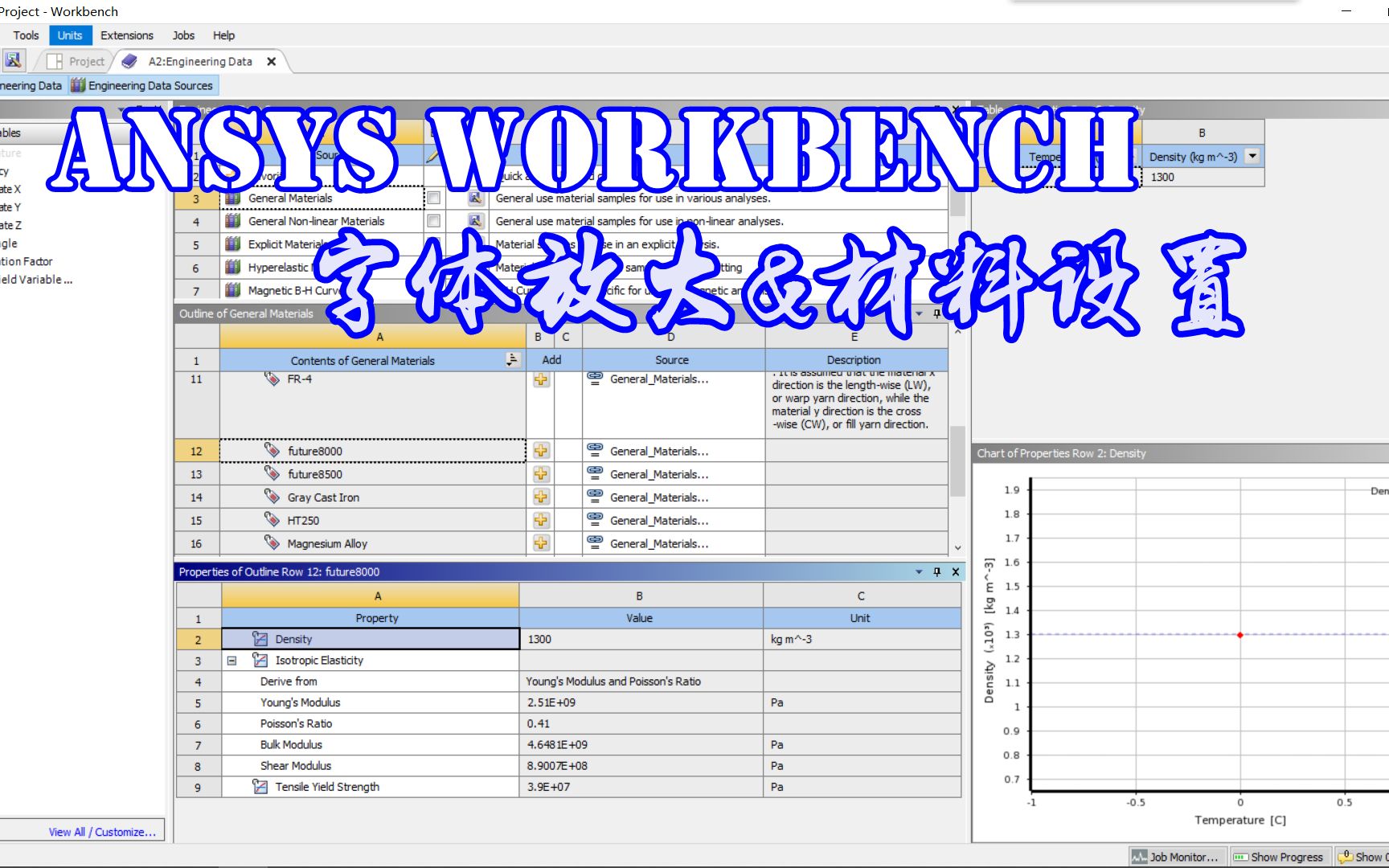 【软件设置】Ansys WorkBench 字体放大及3D打印材料设置