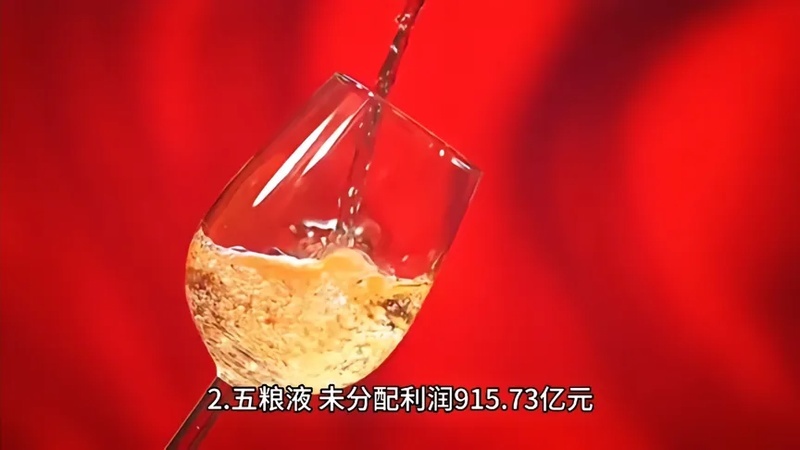 白酒上市公司未分配利润余额