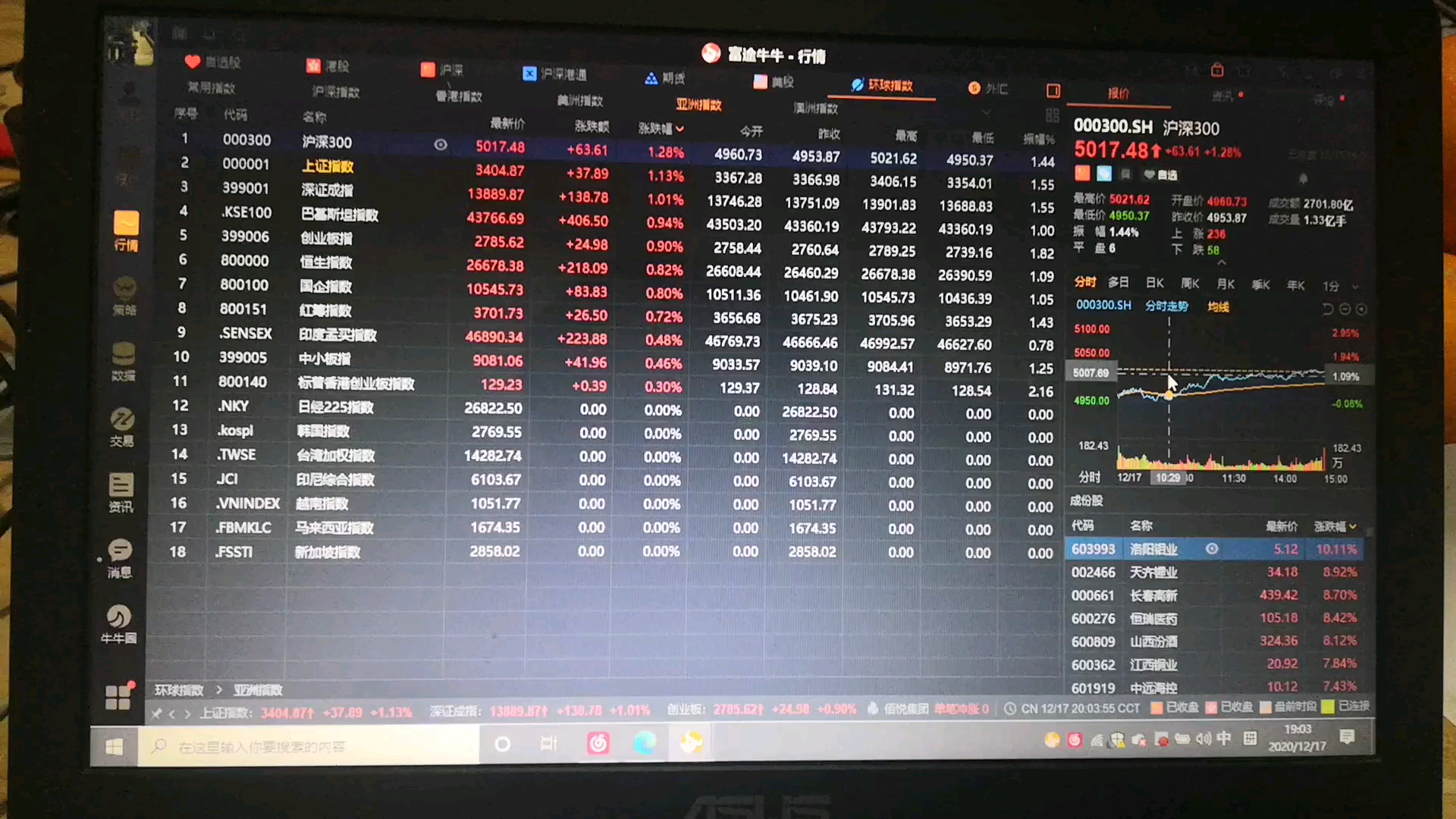 握着鼠标的手微微颤抖