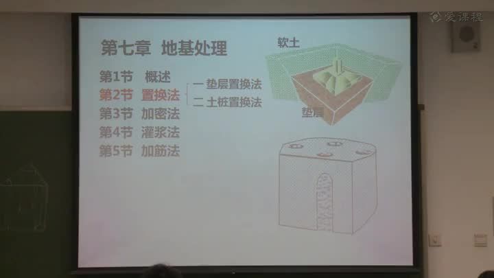80.80-20-2地基处理置换法