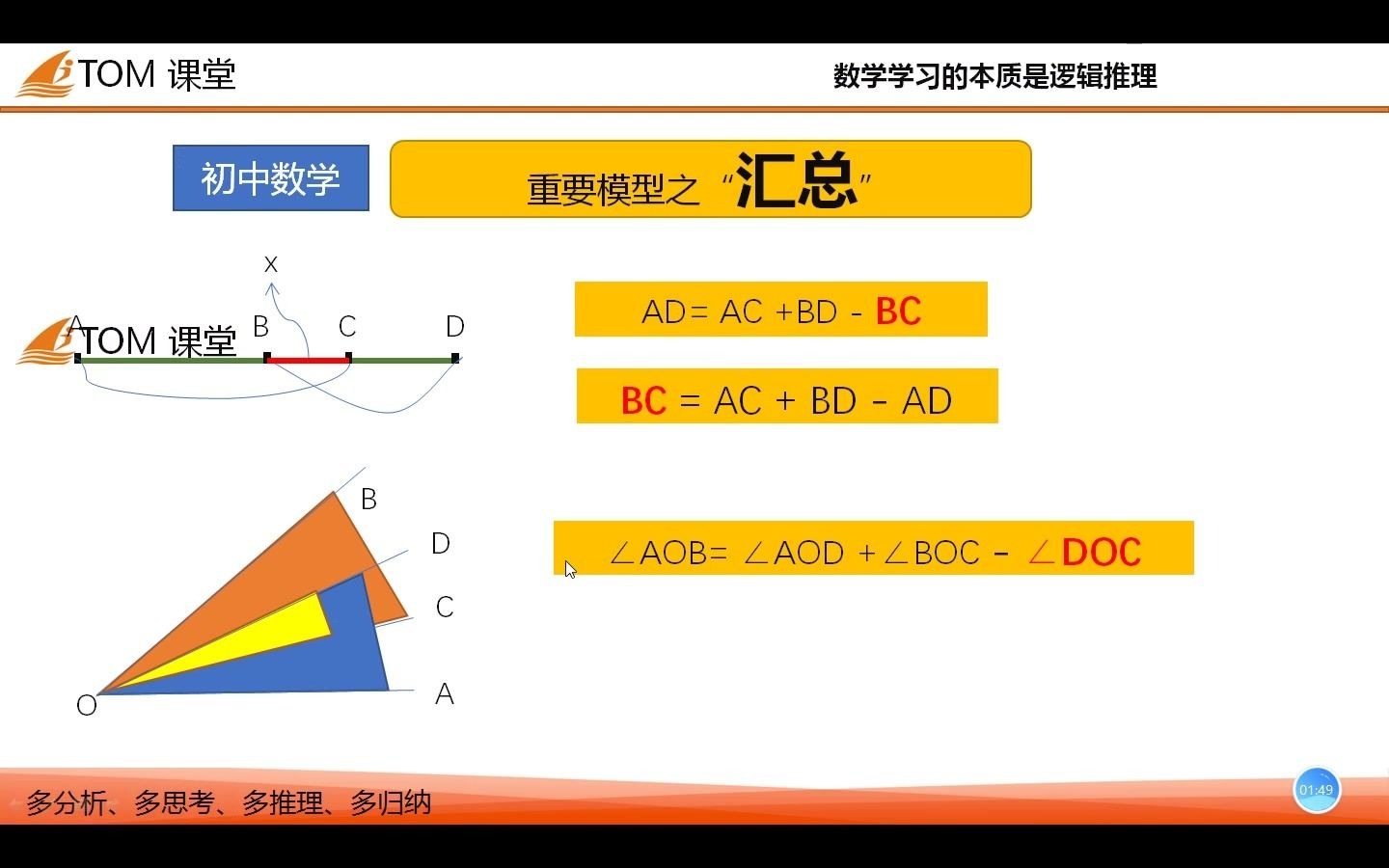 初中数学 必须记住的几个 重要模型汇总