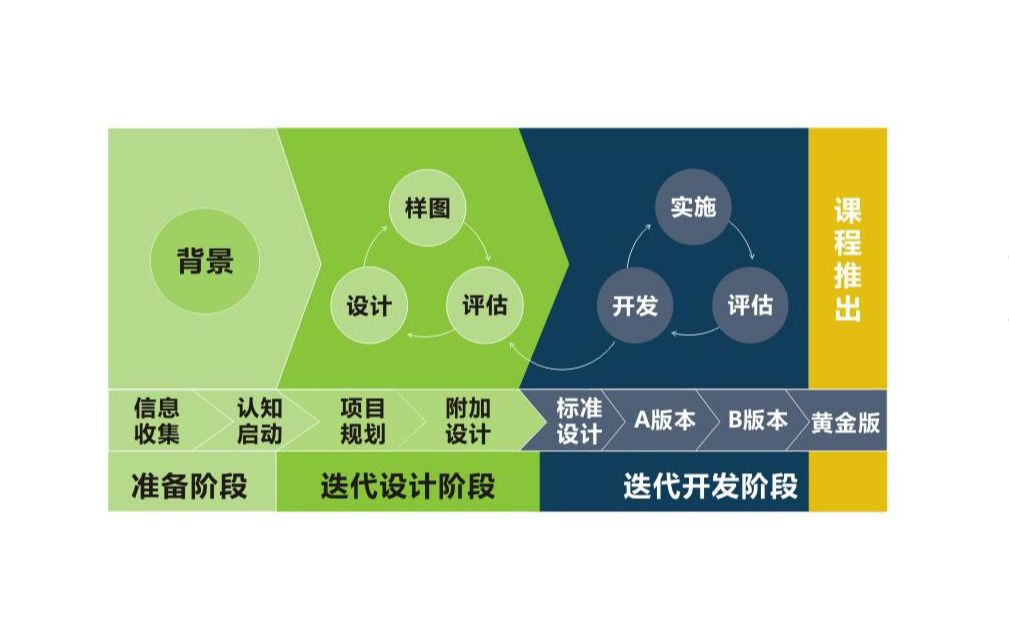艾肯icon声卡micu声卡调试教学