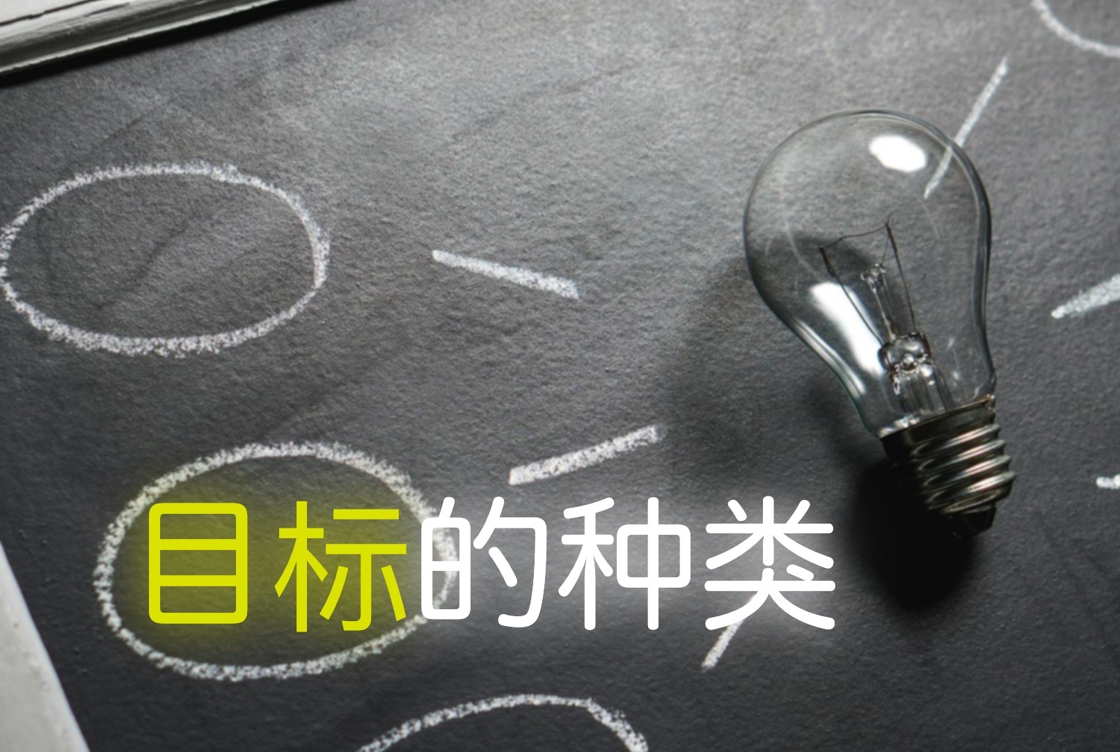 目标的种类