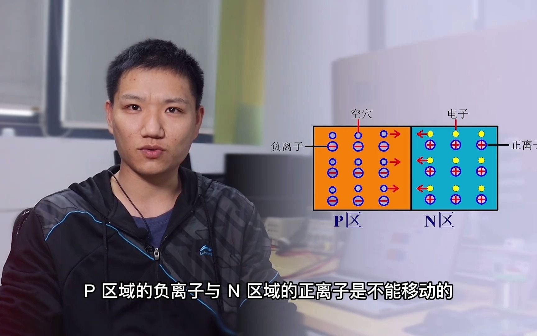 通俗讲透三极管的工作原理(片尾有彩蛋)