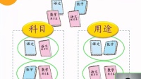 大连市甘井子区博思小学-马密-北师大版数学一年级上— 一起来分类