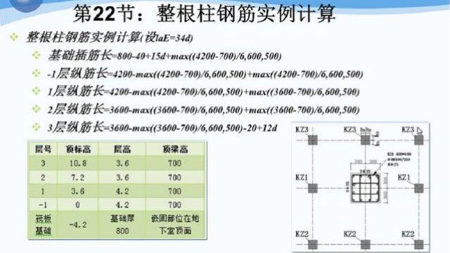 整根柱钢筋实例计算讲解