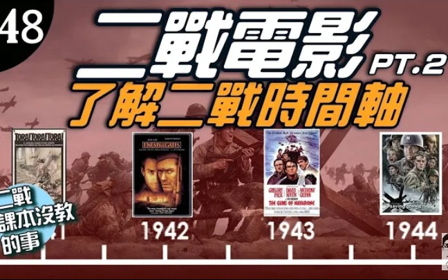 十分钟用电影带你了解二战时间轴(part2)经典不容错过!