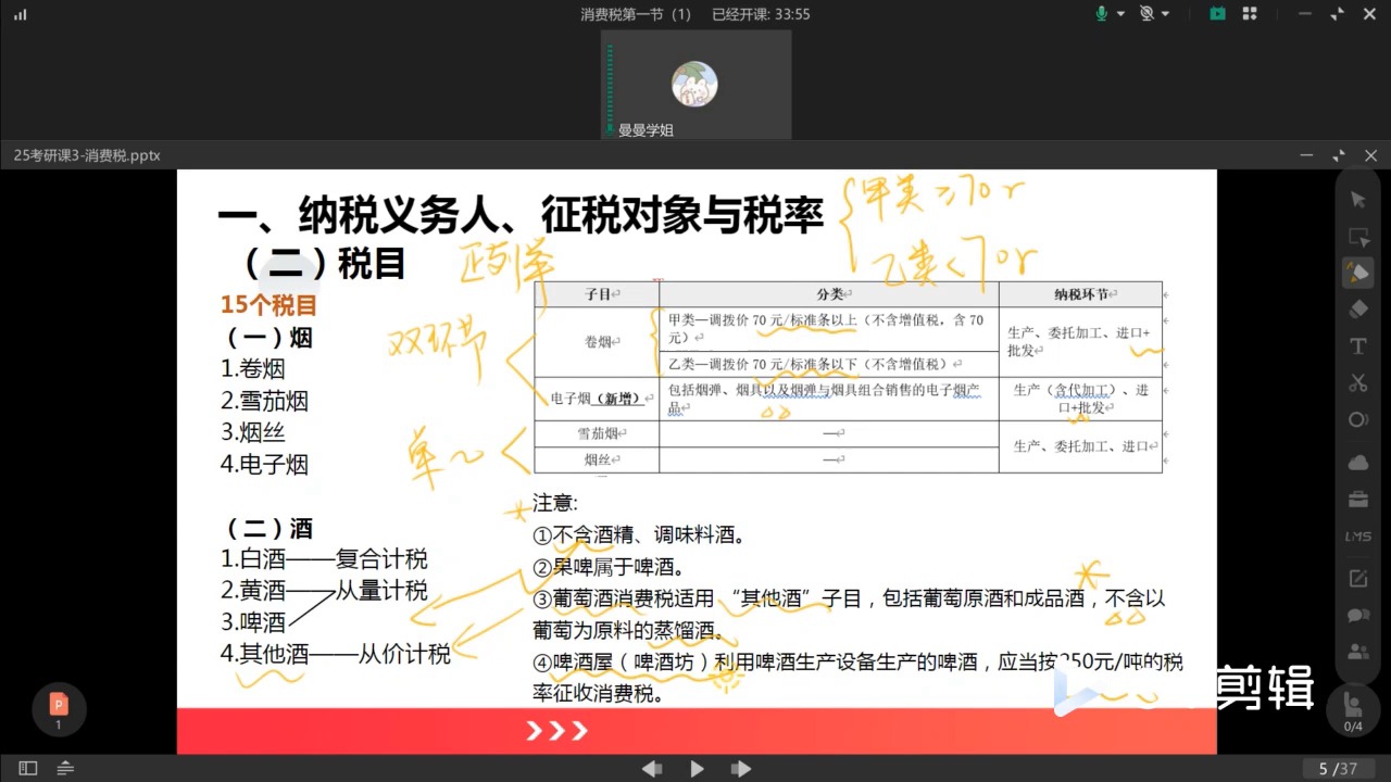 【央财433全程班试听】税务专硕,消费税的纳税人、税目和税率等税法...