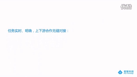 全渠道电商财务软件 电商宝工作台企业OA使用教程