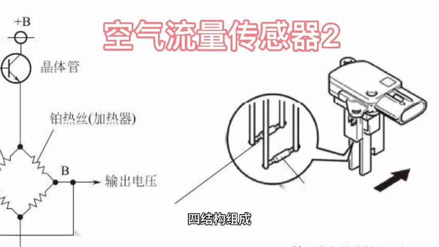 空气流量传感器 汽车电路15#电路 #发动机 #汽车电路