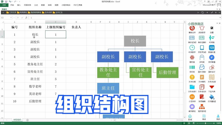 excel高级玩法,快速生成组织结构图