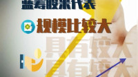 证券投资——蓝筹股是什么意思