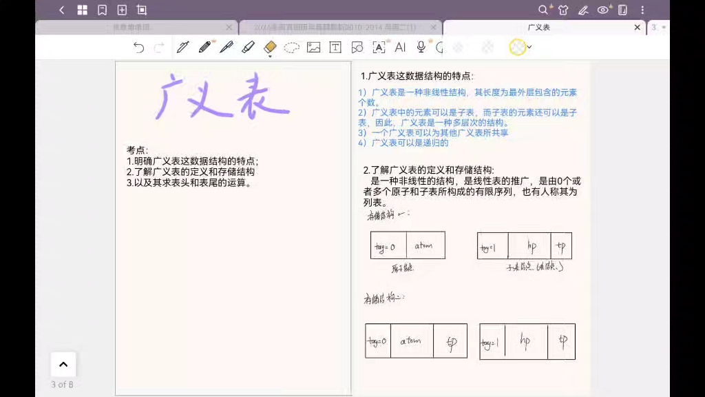 广义表的特点,定义,存储结构与计算