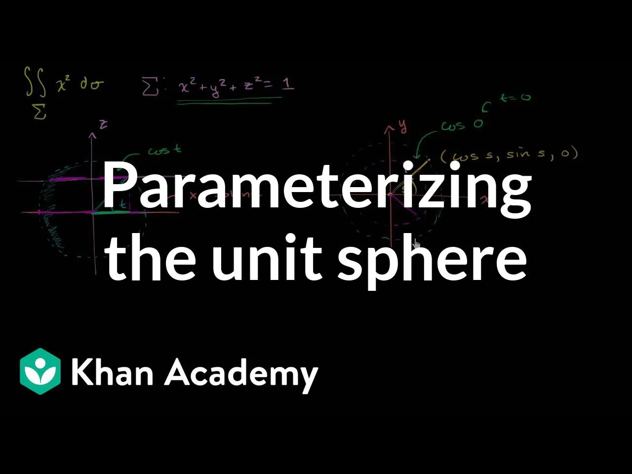 单位球面积分,参数化方法 | Khan Academy - Khan Academy