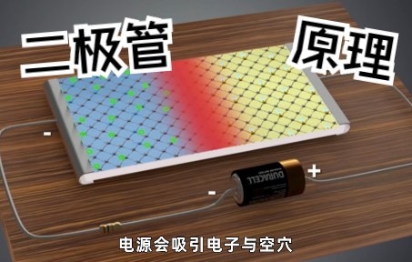 【科普】什么是二极管的原理?