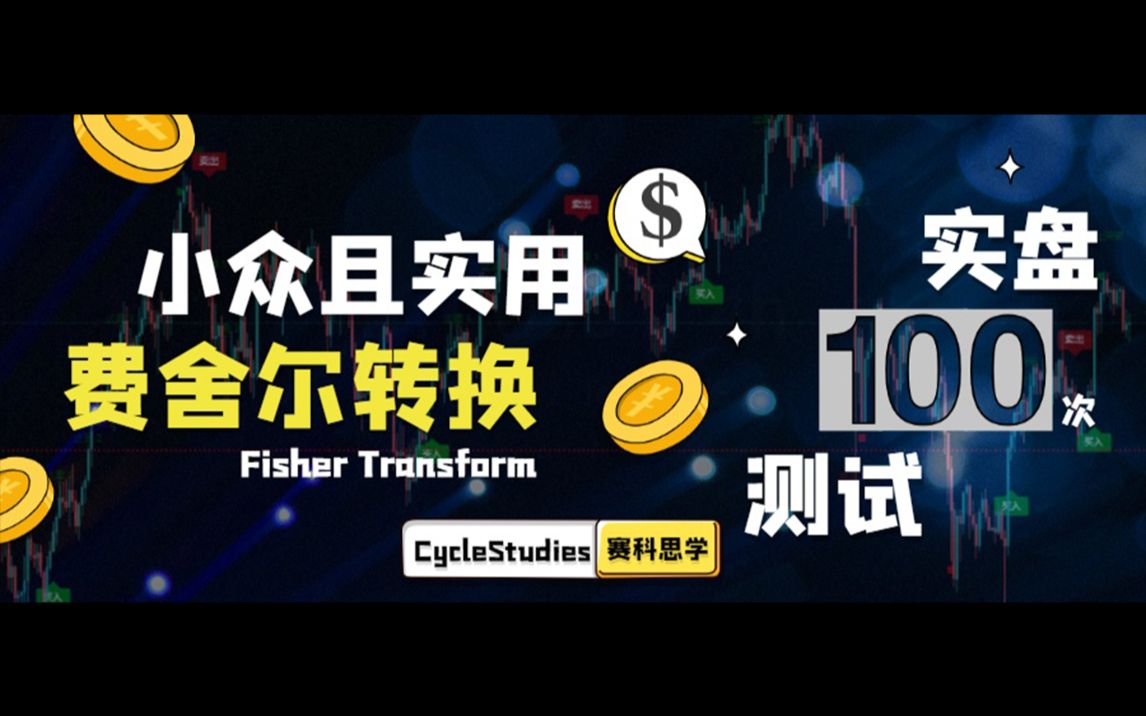 【100次指标测试系列】费舍尔转换 Fisher Transform — 为什么要用...