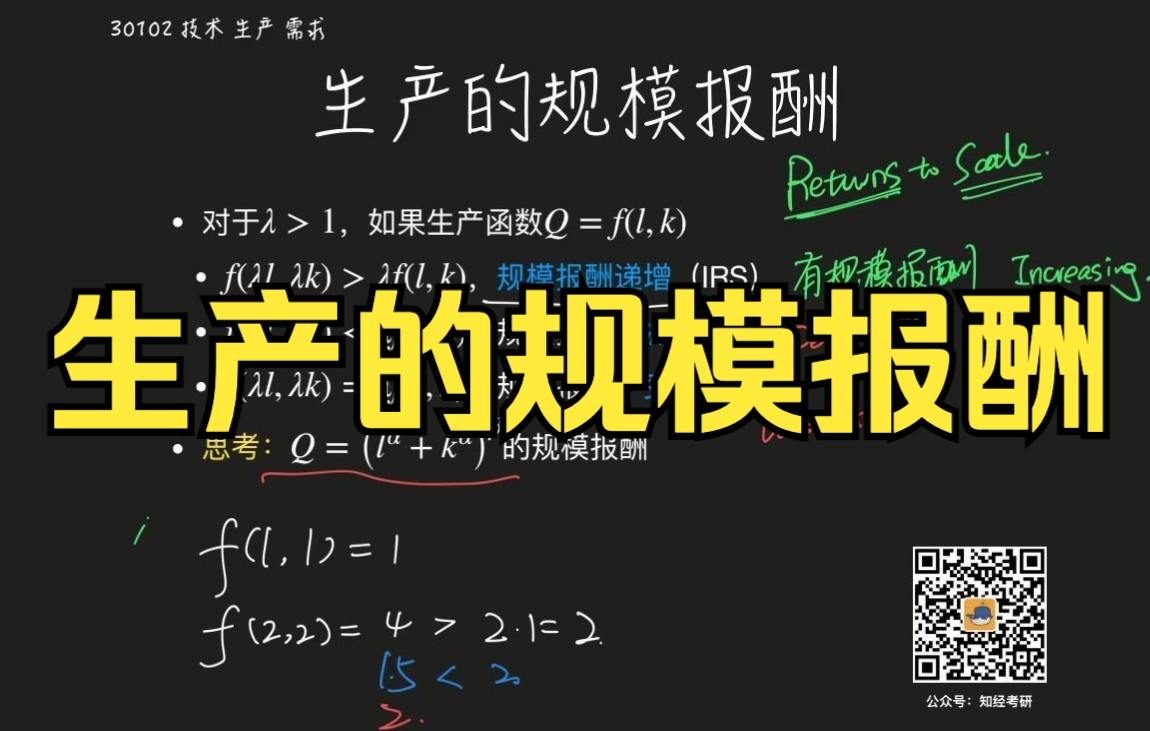 生产的规模报酬 | 产业组织专题