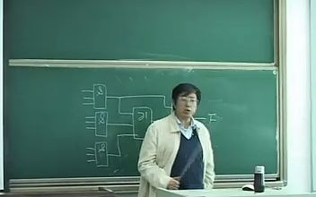 数字电子技术基础06 北京交通大学
