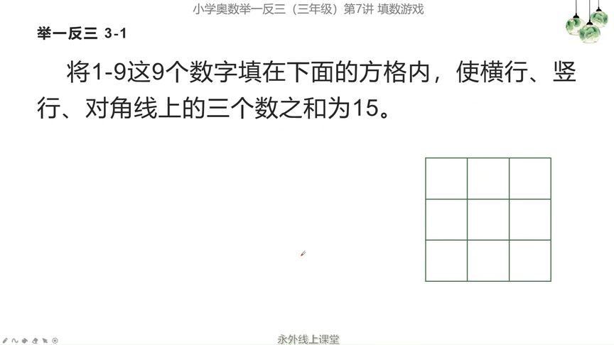 继续挑战九宫格填数,使每行、每列以及对角线上的三个数之和为15