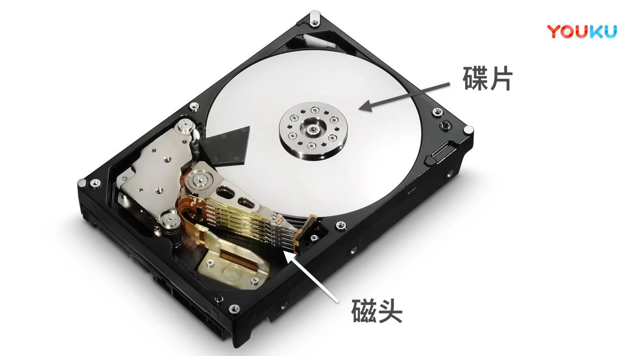 机械硬盘应该如何购买