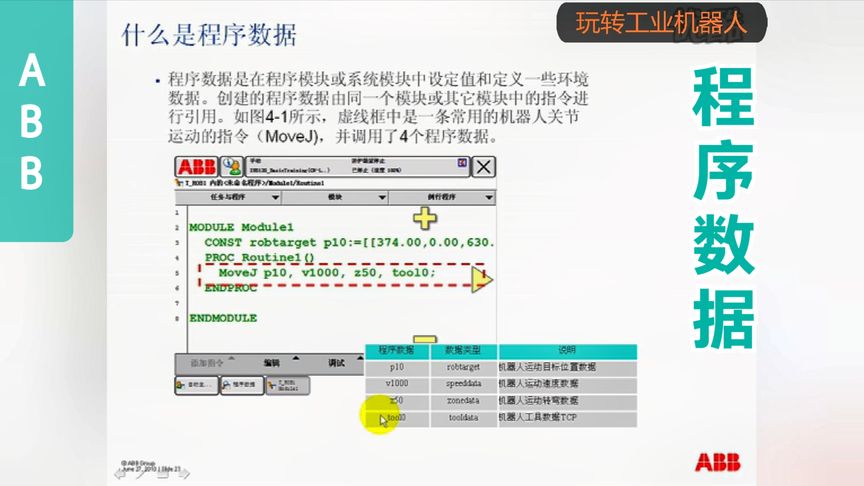 ABB机器人程序数据
