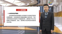 2.2个人创业筹资方式