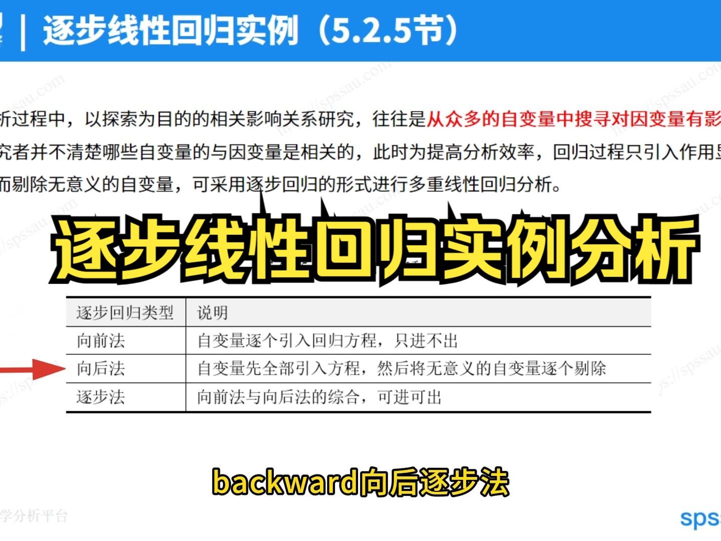 SPSSAU逐步回归分析理论+实例分析+软件操作结果解读