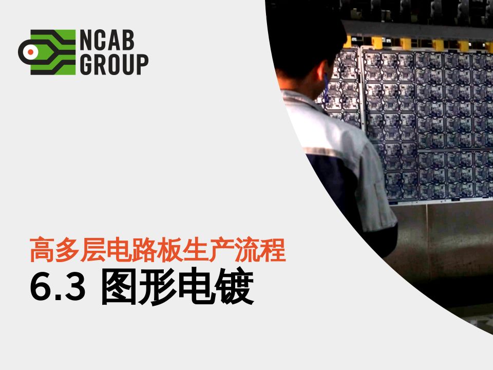 6.3 外层电路 - 图形电镀 | 高多层PCB板生产流程