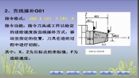 数控编程第二讲G00 G01 G04_标清