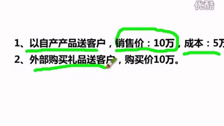 业务招待费的税前扣除限额