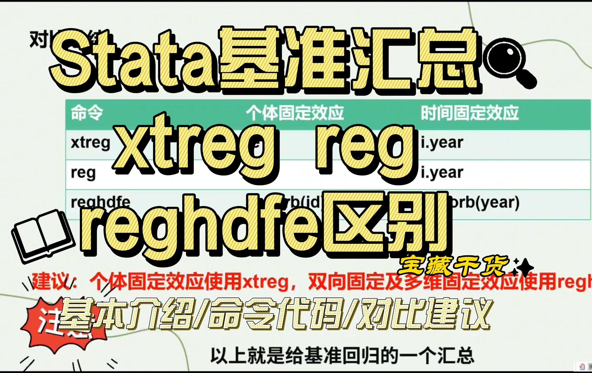 【Stata基准回归】2.3.5 xtreg reg reghdfe 基准回归命令汇总与区分(...
