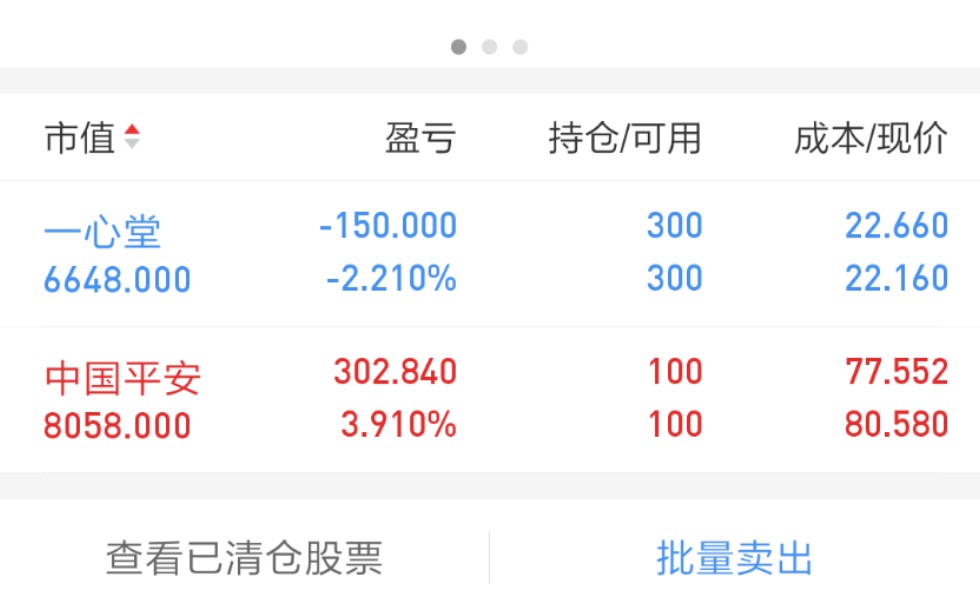 p【股票投资】2020.3.4股票投资收益分享