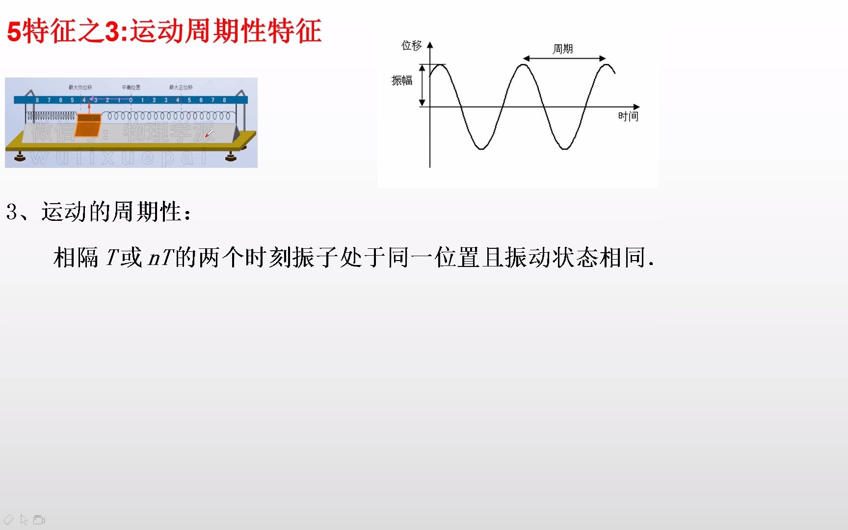 简谐运动的对称性、周期性12月28号网课