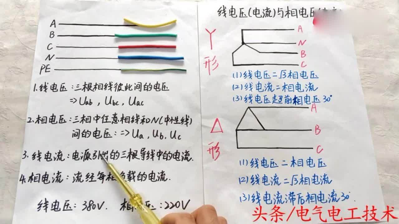 三相电:线电压(电流)和相.
