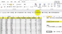 Countifs函数多条件计数