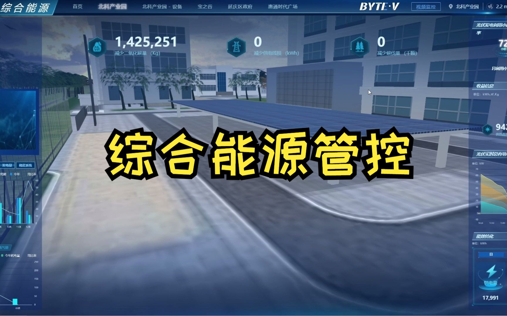 ByteV-智慧综合能源管控平台