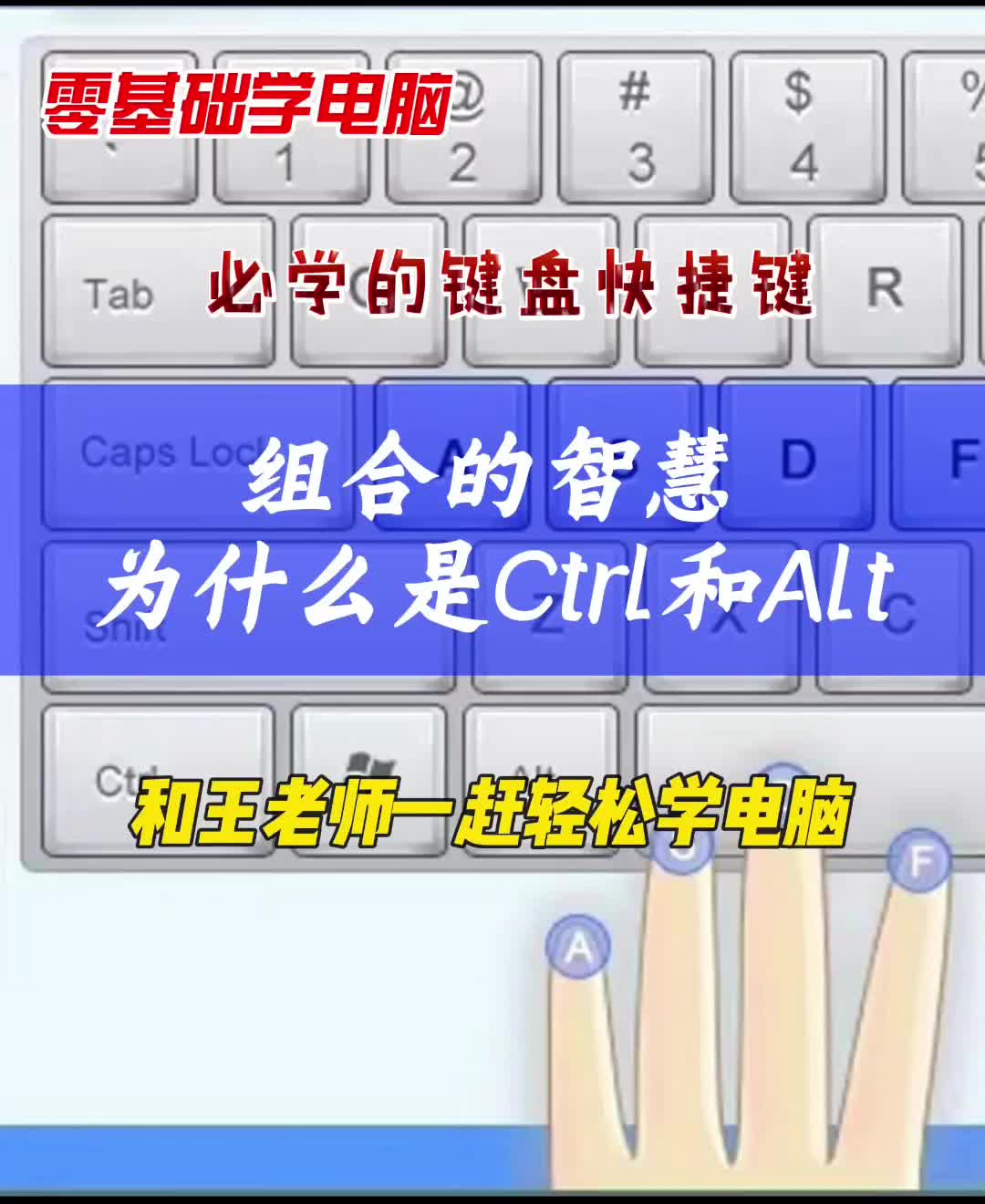 你真的会用Ctrl和ALt键吗? 零基础学电脑,从键盘的快捷键开始,Ctrl+Alt...