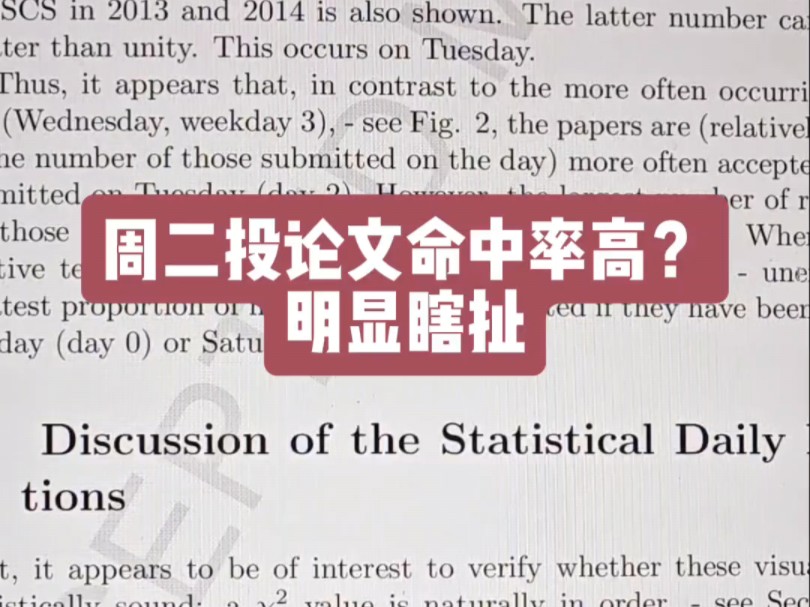 周二投论文命中率高?我才不信呢